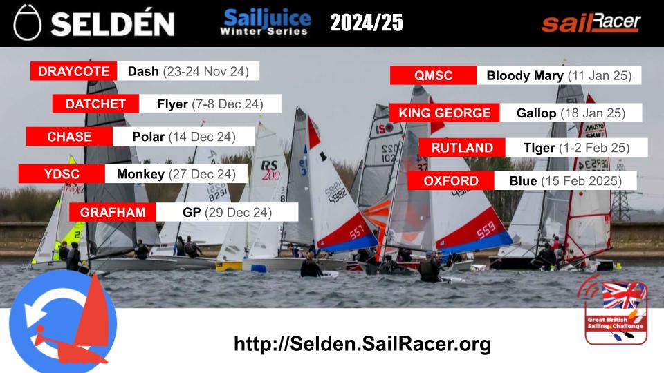 Selden SailJuice Winter Series 2023-24 - SailRacer
